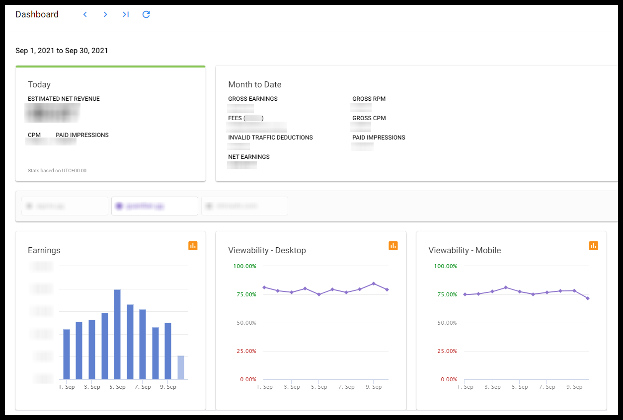 Ad Viewability and Its Impact on Revenue – Nitro